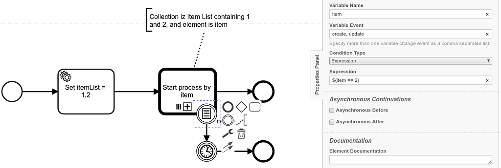 Conditional Boundary Event On Multiple Instance Call Activity Discussion And Questions Camunda 6205