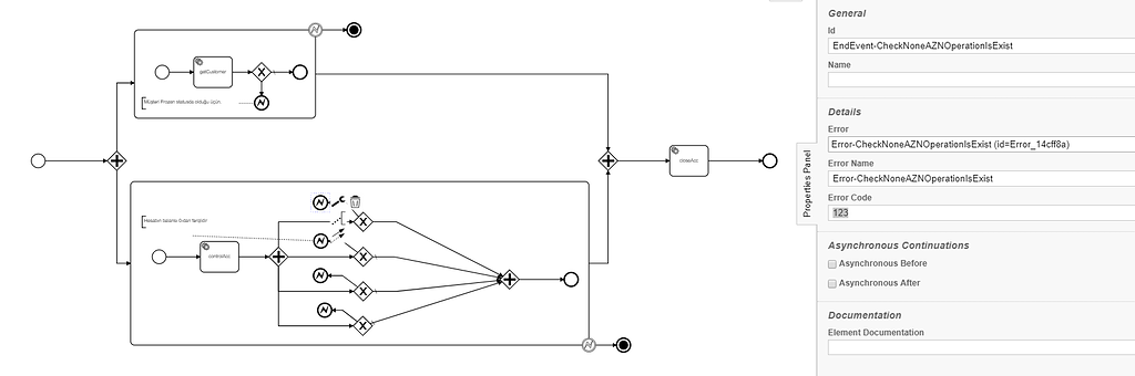 Throw Error to out - Discussion & Questions - Camunda Forum