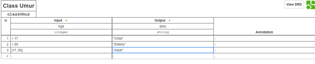 Task Script variable as input to DMN - Discussion & Questions - Camunda Forum