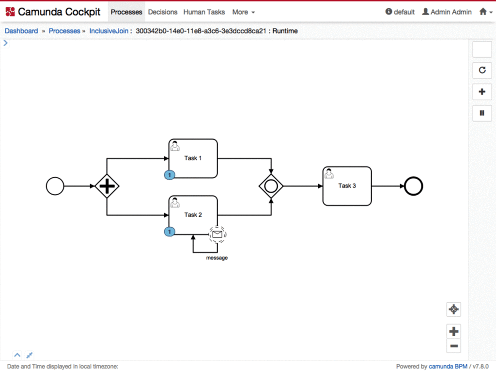 BPMN 2 0 Inclusive Gateway Join Behaviour Specification Vs BPMN 2 0 Inclusive Gateway Join Behaviour Specification Vs