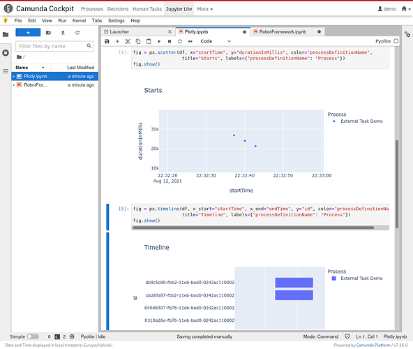 Jupyter Lite As Camunda 7 14 Cockpit Plugin Community Extensions Camunda Platform Forum