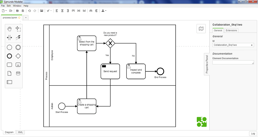 Send request task in a BPMN process - Discussion & Questions - Camunda ... Send request task in a BPMN process - Discussion & Questions - Camunda ...
