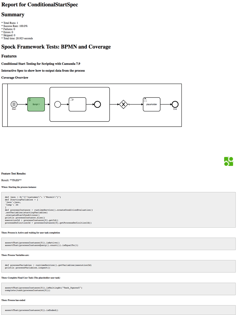 Script Based unit testing with Coverage Reporting (Spock Framework ...