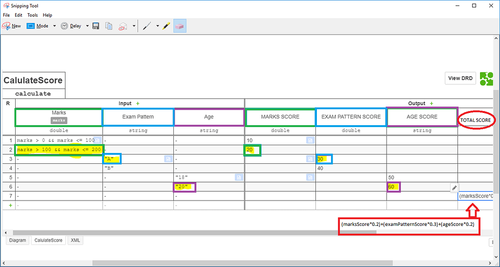 DMN How To INCLUDE MULTIPLE OUTPUT VARIABLES IN OUTPUT COLUMN DMN How To INCLUDE MULTIPLE OUTPUT VARIABLES IN OUTPUT COLUMN