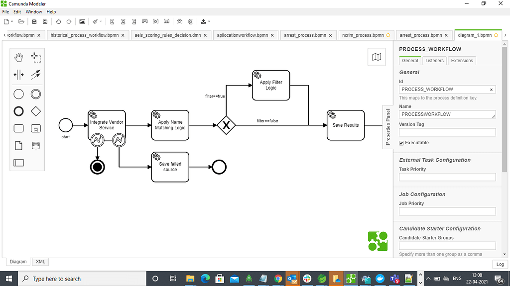 Call Activity Multi Instance Invoking Same Delegate Twice Discussion And Questions Camunda Forum 