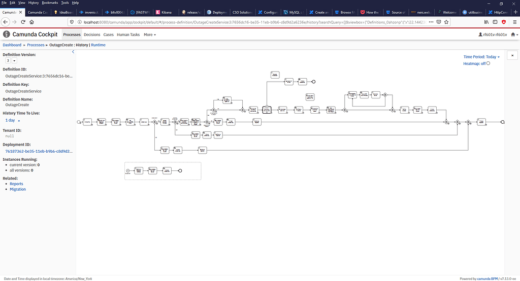 Camunda cockpit is not showing instances or zoom - Discussion & Questions - Camunda Forum