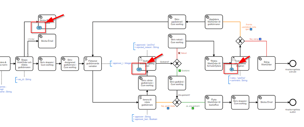 External tasks not executing - Discussion & Questions - Camunda Forum