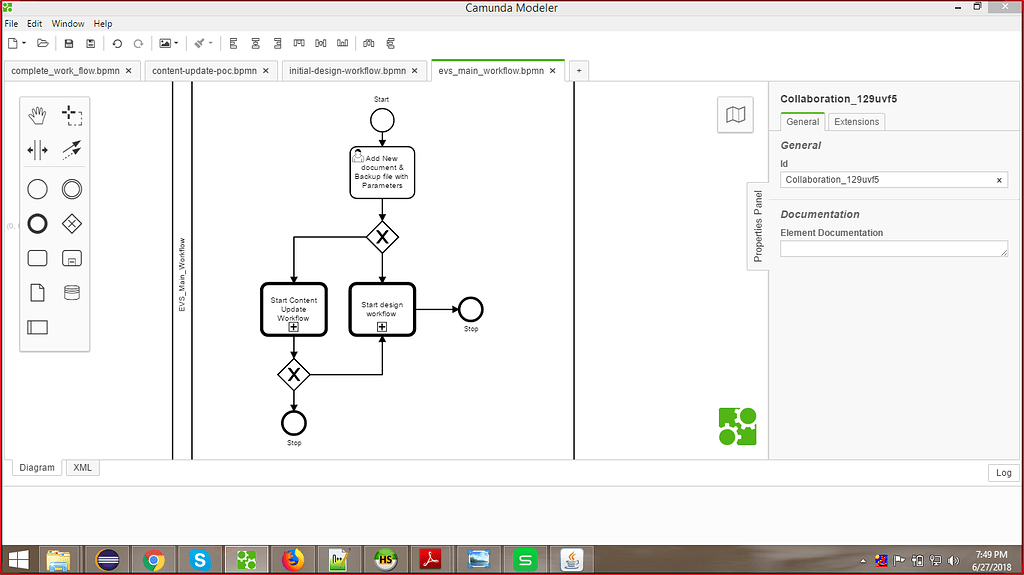 Getting Process Instance Id After Call Activity Task Discussion And Questions Camunda Forum