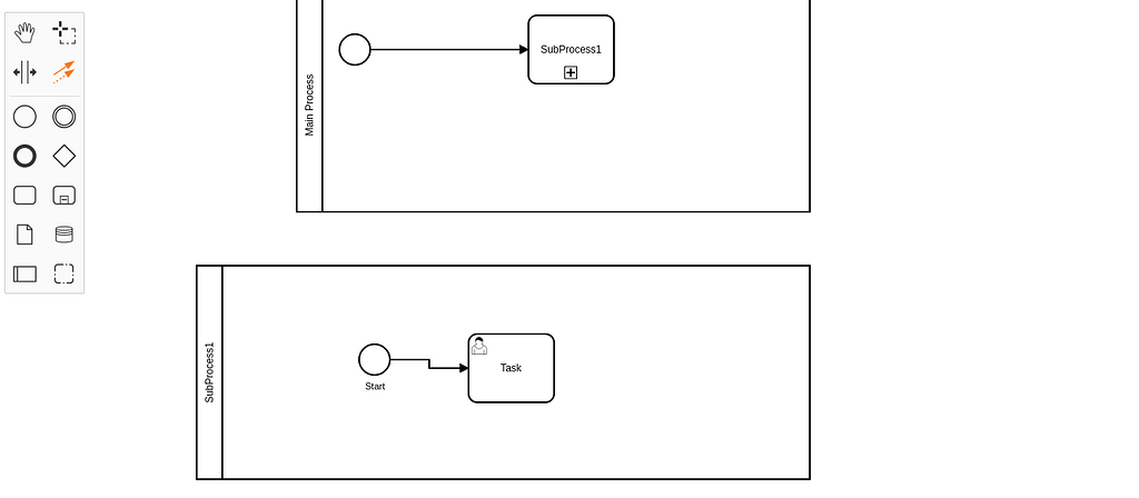 SubProcess Must Define A StartEvent Element Discussion ions 
