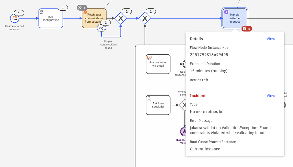 Agent Blueprint Demo - Show and Tell - Camunda Forum