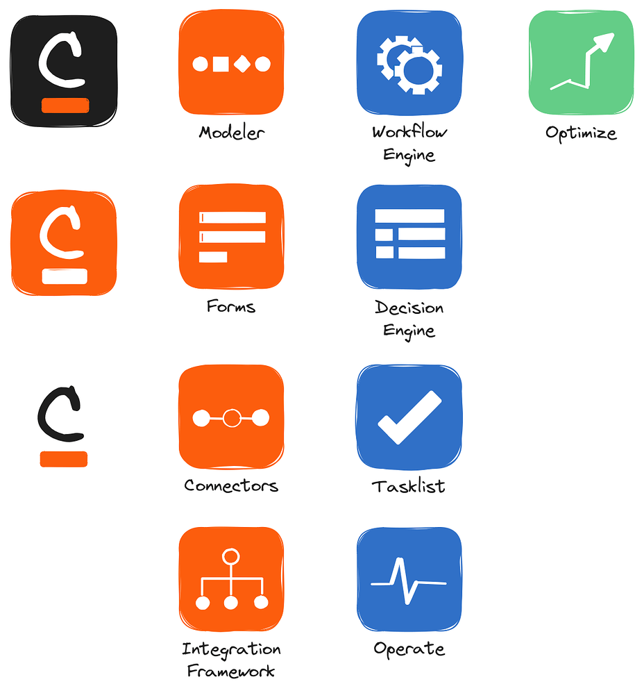 Camunda icons in Excalidraw - Show and Tell - Camunda Forum
