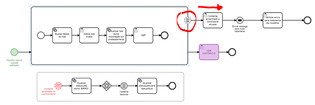 Is my expression correct? - Discussion & Questions - Camunda Forum
