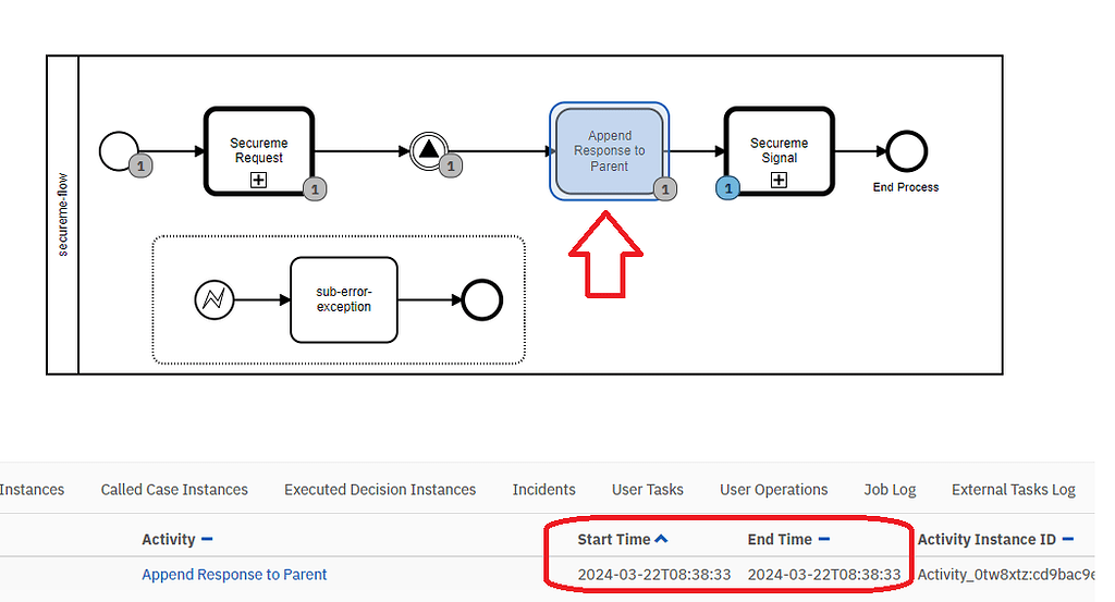 Why Is There A Delay Between Camunda Tasks Discussion And Questions Camunda Forum 5276