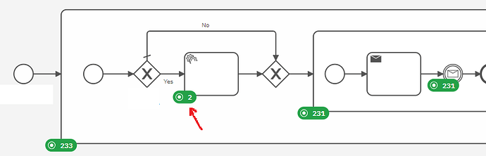 Service Task Execution Takes Up To 30 Minutes Camunda 8 Topics Camunda Forum