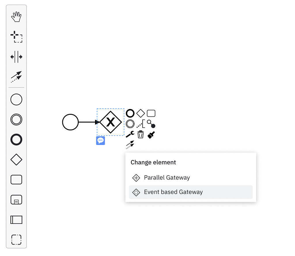 Cannot See All Gateway Types - Discussion & Questions - Camunda Forum