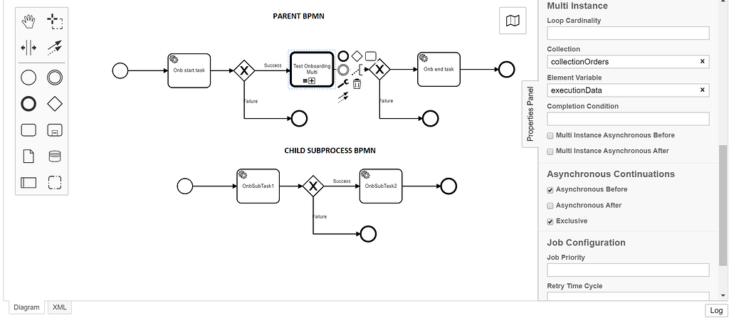 Stop Only The Faulty Process Instance In Sequential Multi Instance Process Discussion 2422