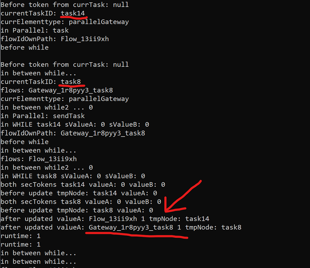 Execution set variable for concurrent tasks (tasks in a parallel block) - Discussion & Questions ...