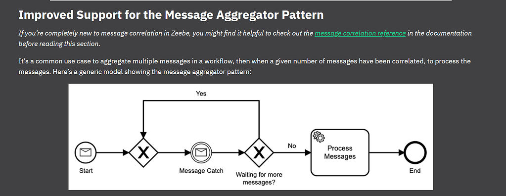 Working example of basic message aggregation in java - Discussion ...