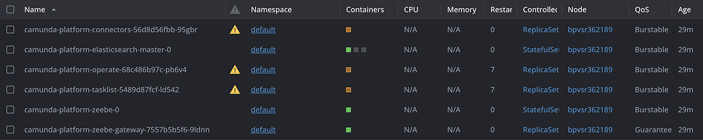Zeebe broker doesn't connect to the gateway - Camunda 8 Topics - Camunda Forum