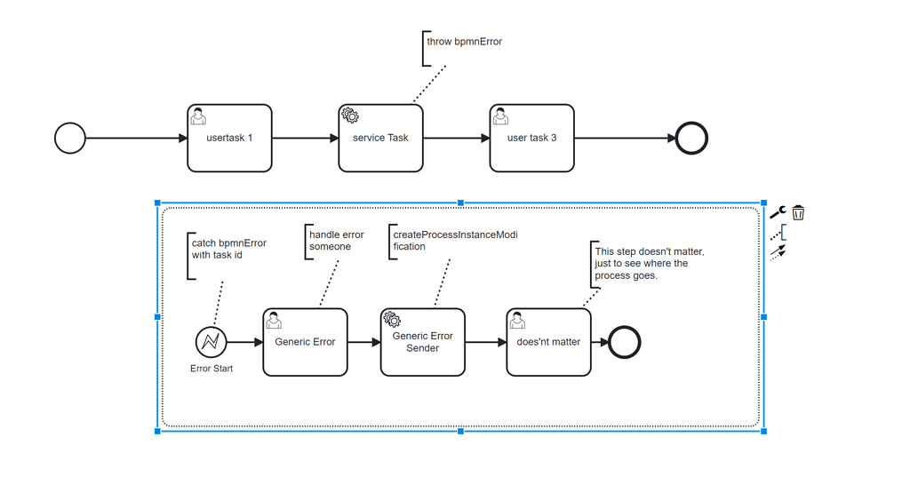 Generic Error Handling - Discussion & Questions - Camunda Forum Generic Error Handling - Discussion & Questions - Camunda Forum