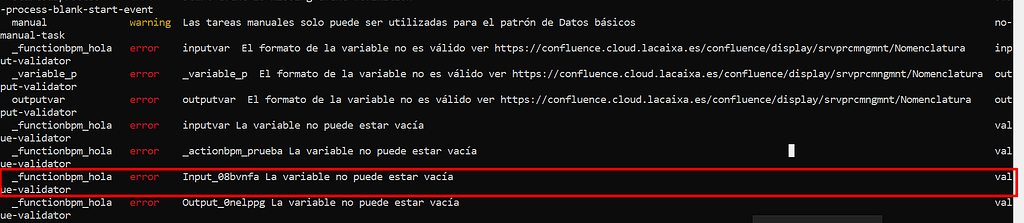Custom lint rules - BPMN & Modeling - Camunda Forum