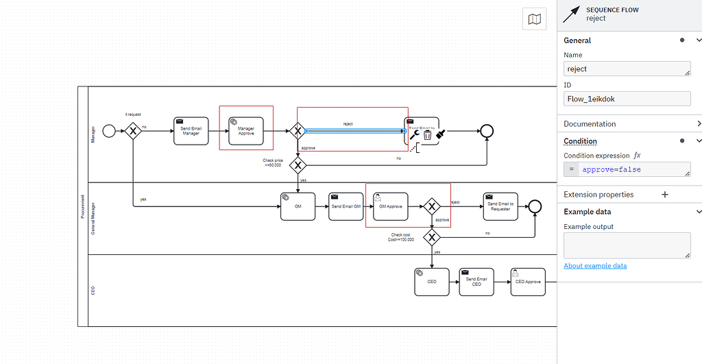 I Want To Set Variable Camunda 8 In Rest Api Camunda 8 Topics Camunda Forum