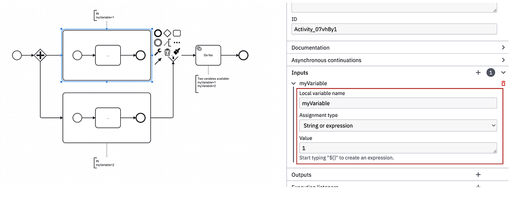 Embedded Subprocess Local Variable Scope Camunda 7 Topics Camunda Forum