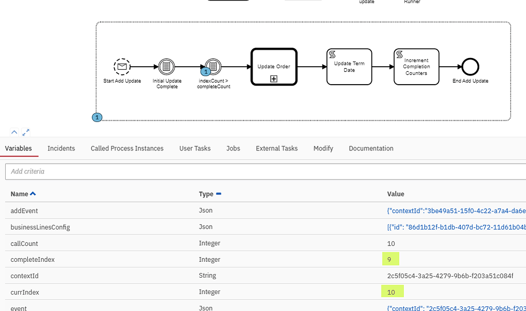 Intermediate Condition Event not Evaluated - Discussion & Questions - Camunda Forum