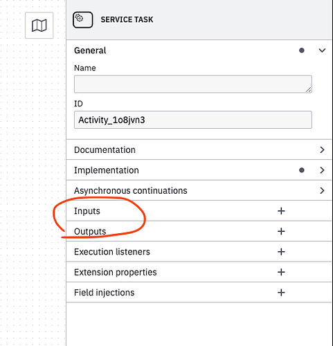 Inputs Outputs Parameters On Camunda Modeler And Interaction With That
