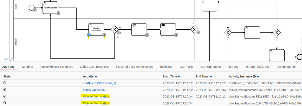 Duplicate User Task is created on the same process instance - Discussion & Questions - Camunda Forum