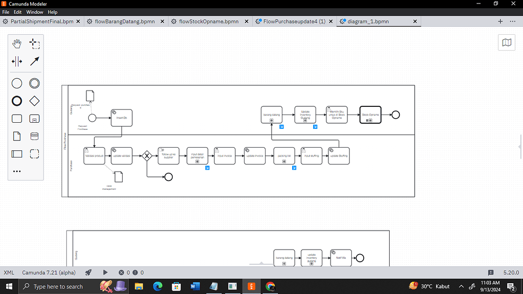 Multi instance - Camunda 7 Topics - Camunda Forum