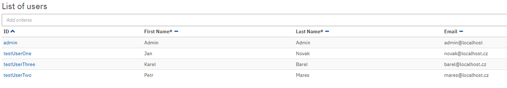 Application authorizations not working - Camunda 7 Topics - Camunda Forum Application authorizations not working - Camunda 7 Topics - Camunda Forum