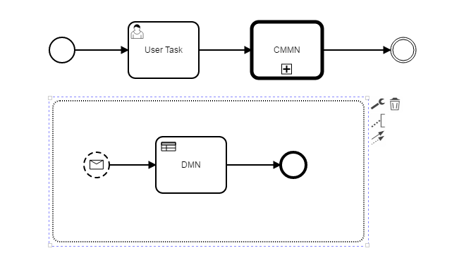 Call activity parent variables - Discussion & Questions - Camunda Forum