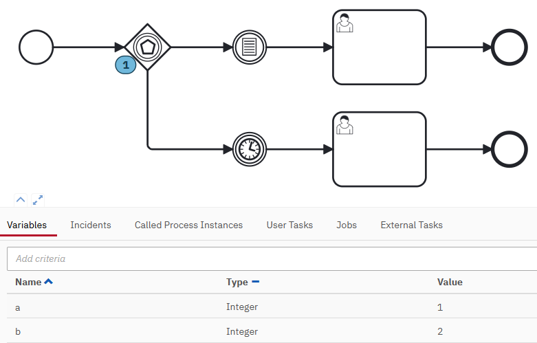 Triggering an conditional event after a event-based gateway - Discussion & Questions - Camunda Forum