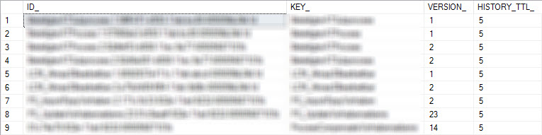History CleanUp fails every night - Discussion & Questions - Camunda Forum