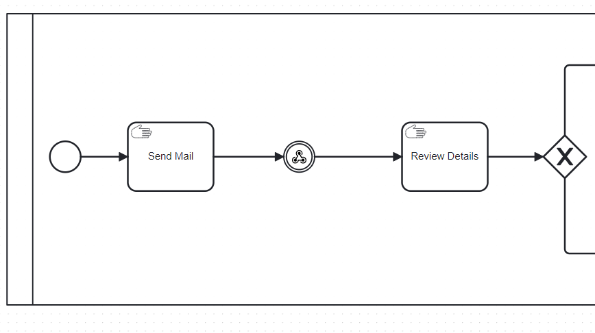HTTP Webhook Intermediate Catch Event - Discussion & Questions - Camunda Forum