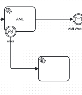 How can I get the exception name or exception code from ERROR BOUNDARY EVENT. - Discussion ...