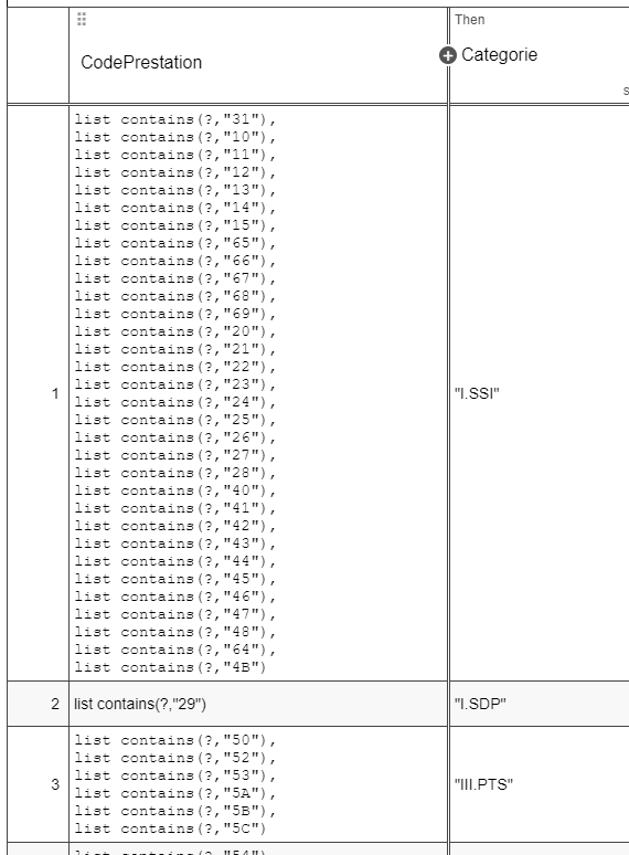 DMN Input Expression JavaScript Map like Function In FEEL Discussion