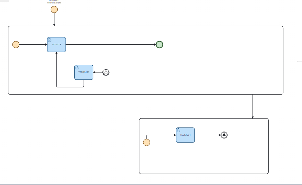 Link two tasks that exists in two different expanded sub process ...