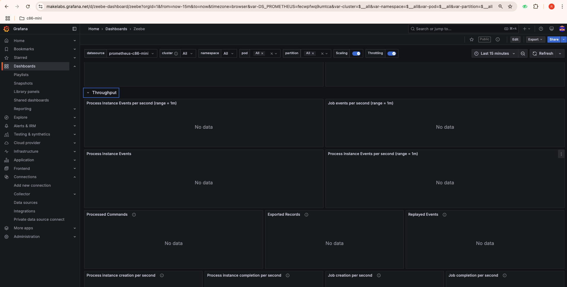 Camunda 8.6 self managed - Grafana Dashboard / broker config issue - Discussion & Questions ...