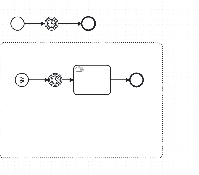 Kafka Connector template + Event Subprocess - Discussion & Questions ... Kafka Connector template + Event Subprocess - Discussion & Questions ...