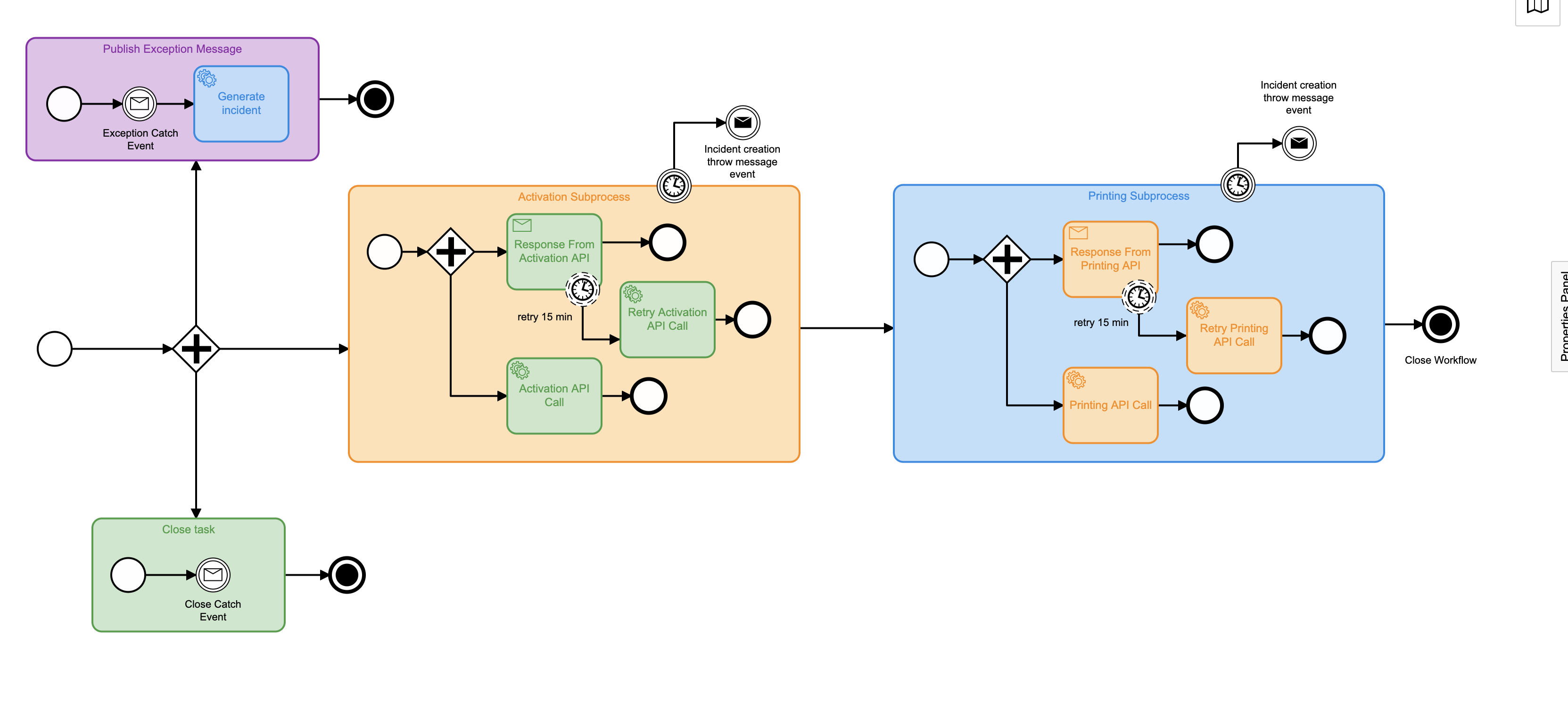 Consistent select queries causing Database CPU spikes - Discussion ... Consistent select queries causing Database CPU spikes - Discussion ...