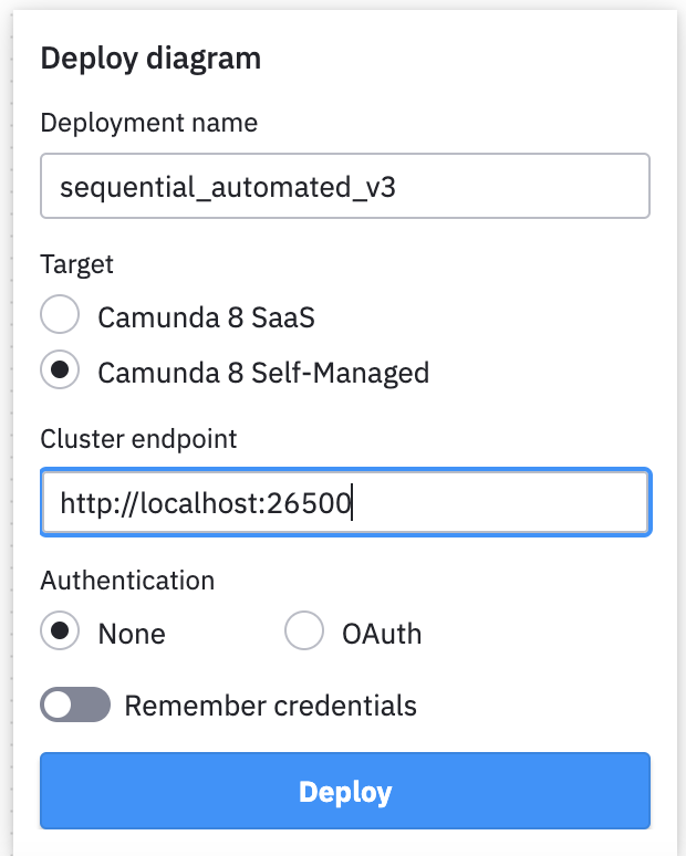 Kafka Producer Connector Failing - Camunda 8 Topics - Camunda Forum Kafka Producer Connector Failing - Camunda 8 Topics - Camunda Forum