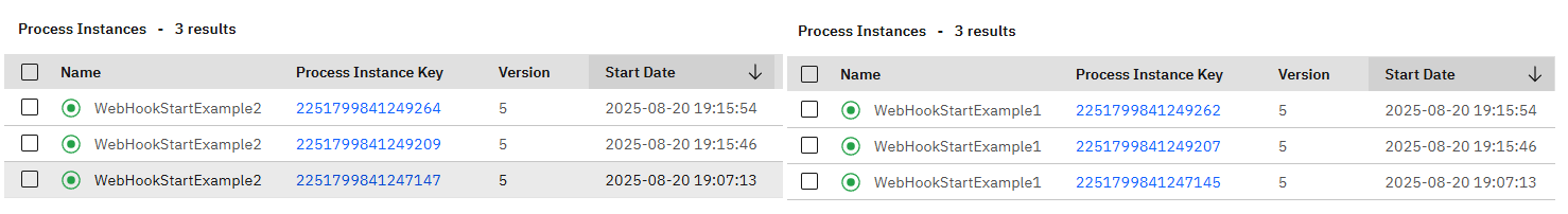 Different "Webhook Start Events" trigger multiple process instances - Camunda 8 Topics - Camunda ...
