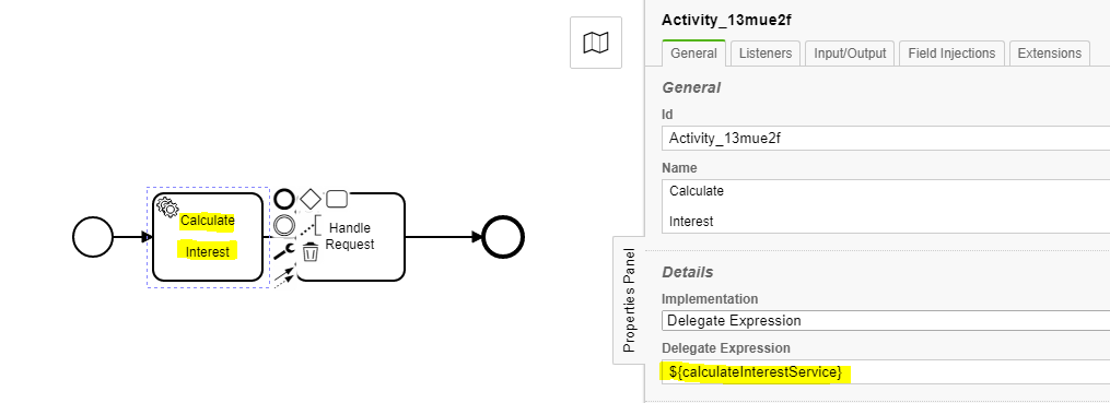 Camunda Junit Not Working With Delegate Class Referenced As Delegate Expression Discussion 