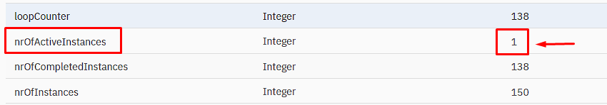 Number of tokens on multi-instance task - Camunda 7 Topics - Camunda Forum